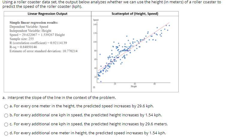 Solved b. Describe what you see in the scatterplot. | Chegg.com