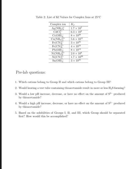 Solved Table 2: List of Kf Values for Complex lons at 25°C | Chegg.com