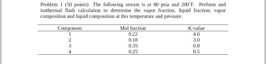 Solved Problem 1 (50 points) The following stream is at 80 | Chegg.com Solved Problem 1 (50 points) The following stream is at 80 | Chegg.com