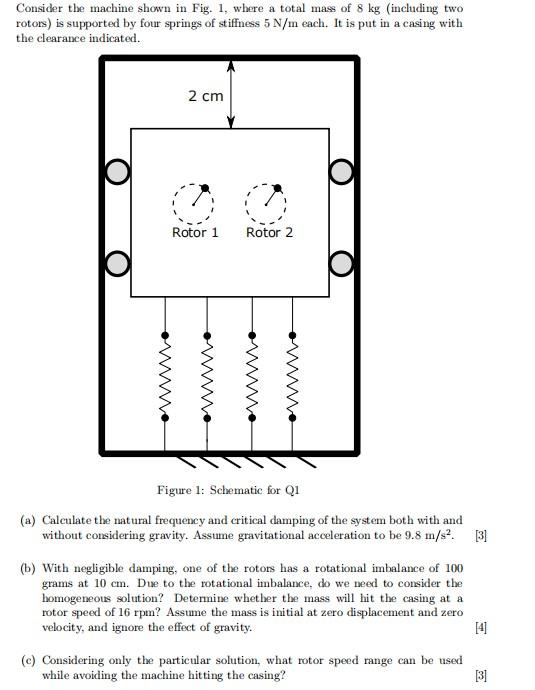 Solved Consider the machine shown in Fig. 1, where a total | Chegg.com