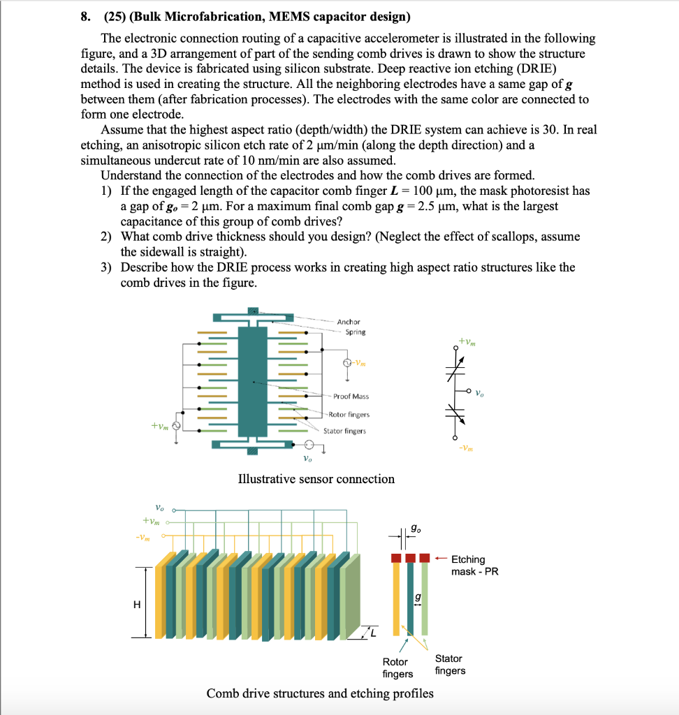 Solved 8. (25) (Bulk Microfabrication, MEMS capacitor | Chegg.com