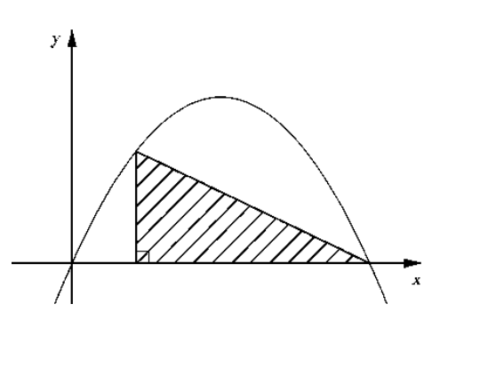 Solved The curve y = 2x - x^2 encloses together with the | Chegg.com