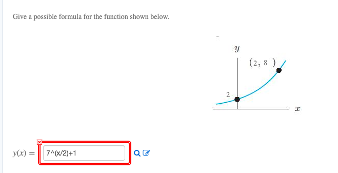 Solved Give possible formula for the function shown | Chegg.com