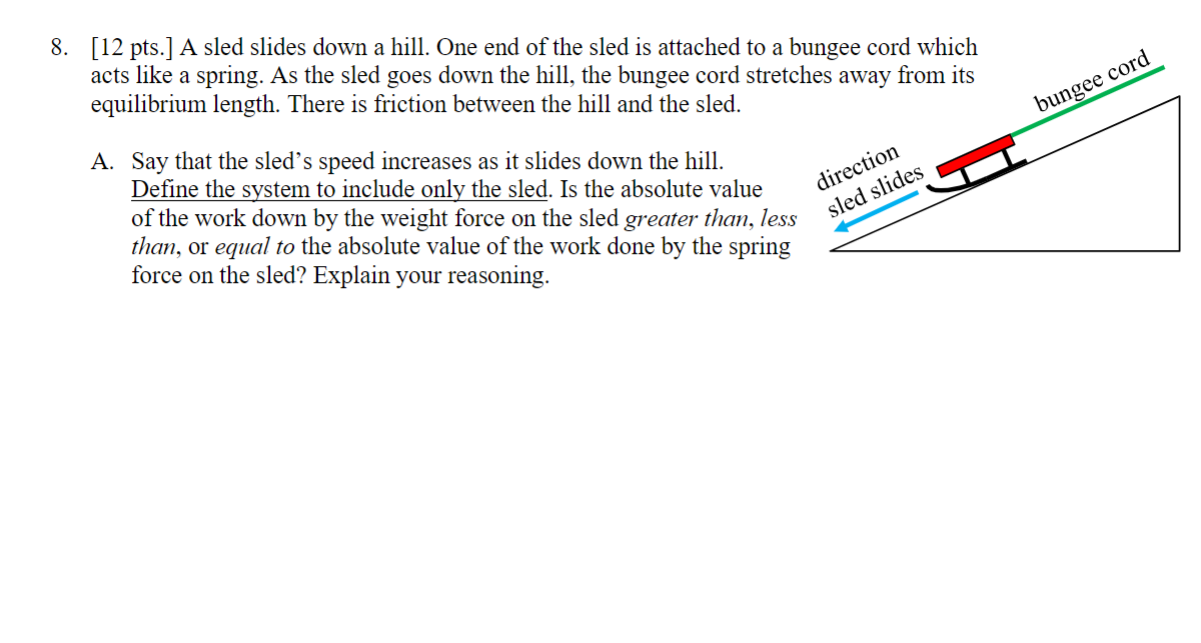 Solved [12 ﻿pts.] ﻿AHURRY sled slides down a hill. One end | Chegg.com