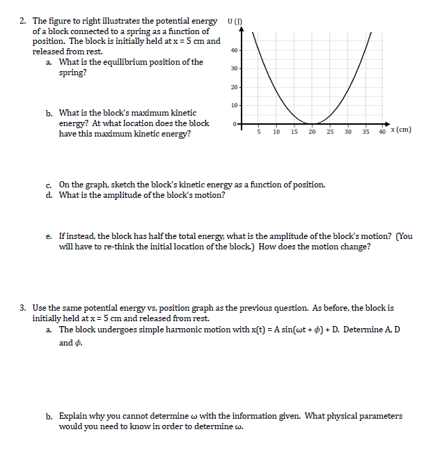 Solved 2. The figure to right illustrates the potential | Chegg.com