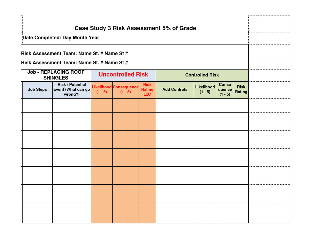 Case Study 3 Risk Assessment 5% of Grade Date | Chegg.com