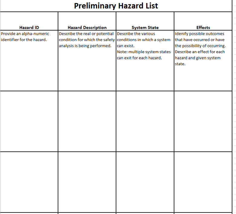 Systems EngineeringSelect one of the diagrams | Chegg.com