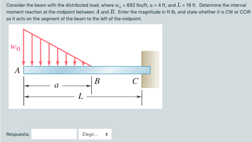 Solved Consider the beam with the distributed load, where we | Chegg.com