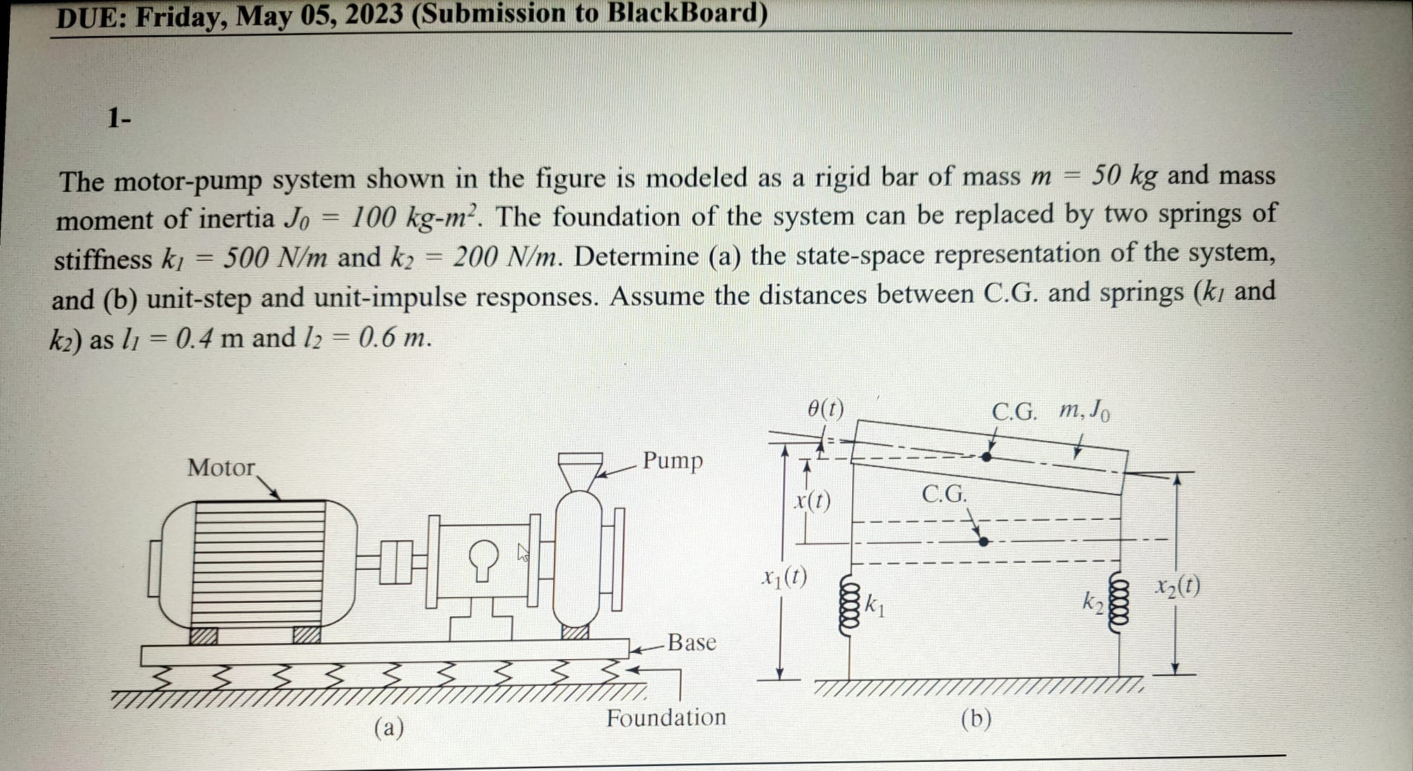 The motor-pump system shown in the figure is modeled | Chegg.com