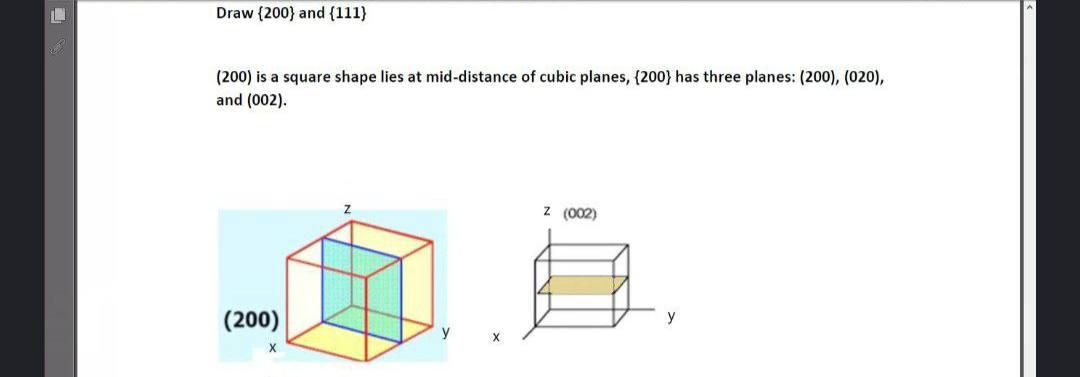 Solved Draw (200) and (111) (200) is a square shape lies at | Chegg.com