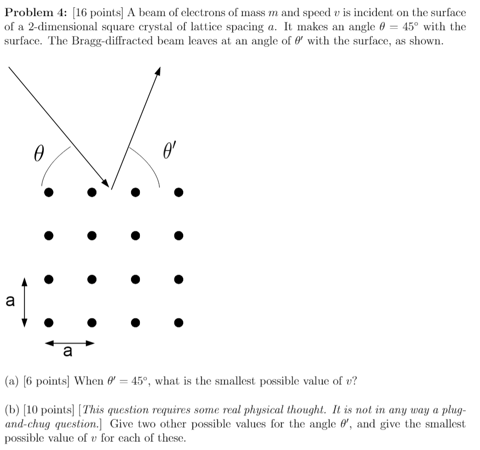 Solved Problem 4: [16 points] A beam of electrons of mass m | Chegg.com