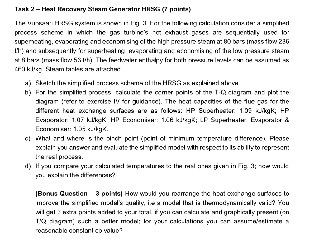 Task 2 Heat Recovery Steam Generator HRSG (7 points) | Chegg.com