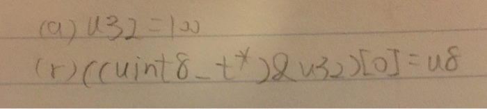 Solved 7. Given the C declaration statements int8 t s8 intl6 | Chegg.com