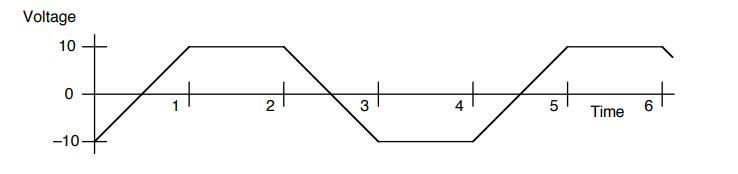 Solved Voltage | Chegg.com