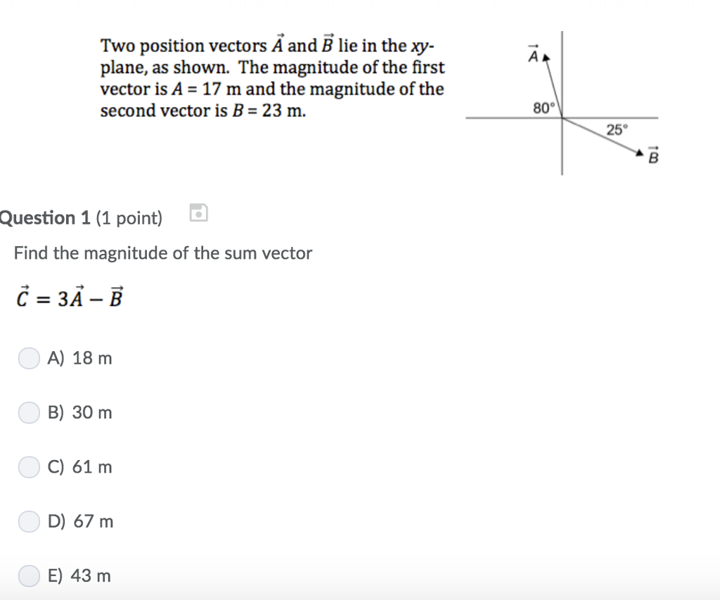 Solved Two position vectors A and B lie plane, as shown. The | Chegg.com