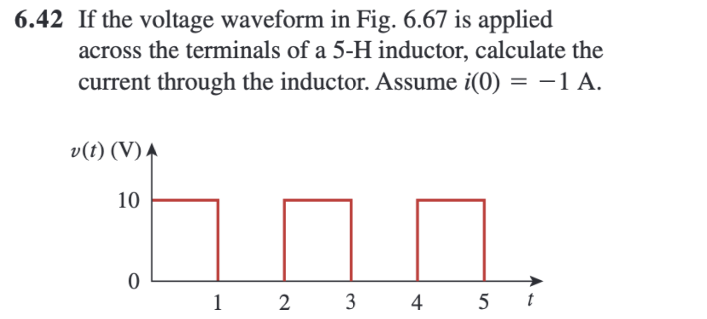 Solved 6.42 If the voltage waveform in Fig. 6.67 is applied | Chegg.com