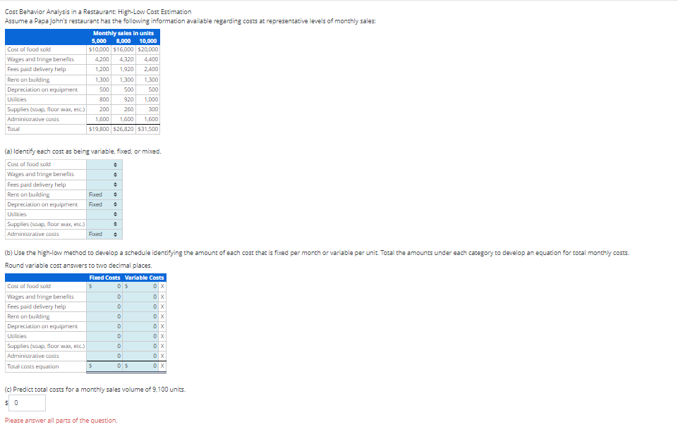 Solved Cost Behavior Analysis in a Restaurant: High-Low Cost | Chegg.com