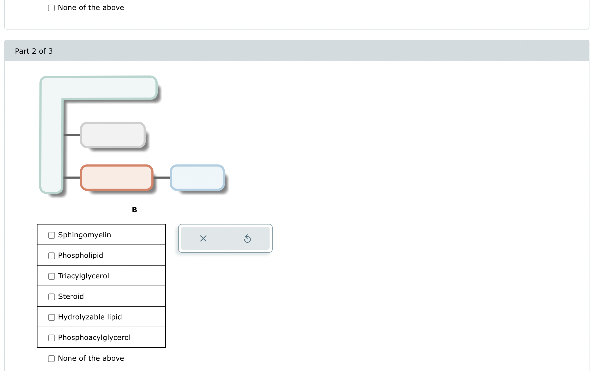 Solved Block diagrams representing the general structures of | Chegg.com