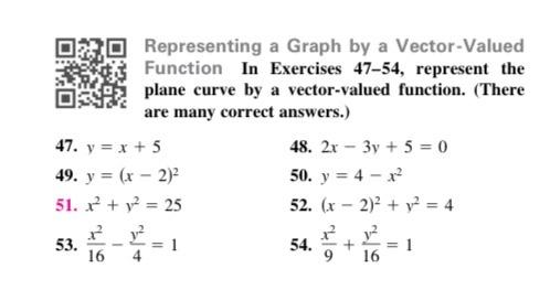 Solved Representing a Graph by a Vector-Valued Function In | Chegg.com