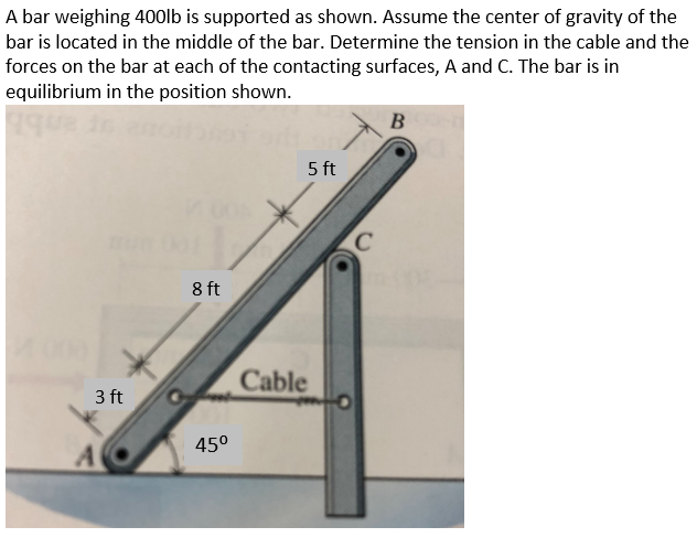 Solved A bar weighing 400lb is supported as shown. Assume | Chegg.com
