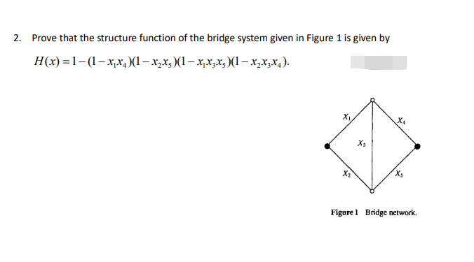2. Prove that the structure function of the bridge | Chegg.com