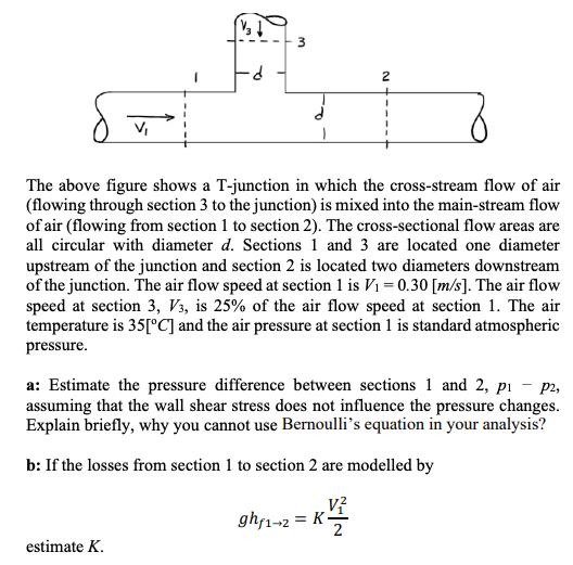 Solved The above figure shows a T-junction in which the | Chegg.com