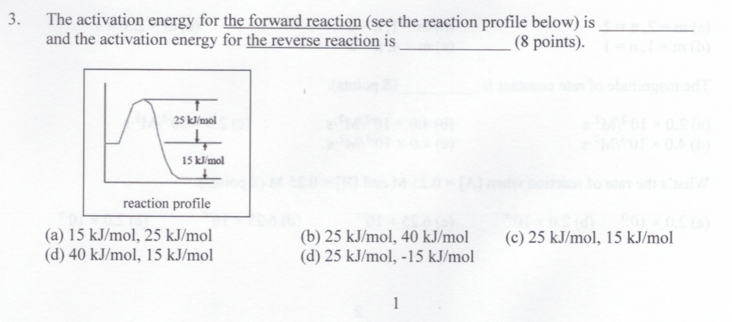 Solved 3. The activation energy for the forward reaction | Chegg.com