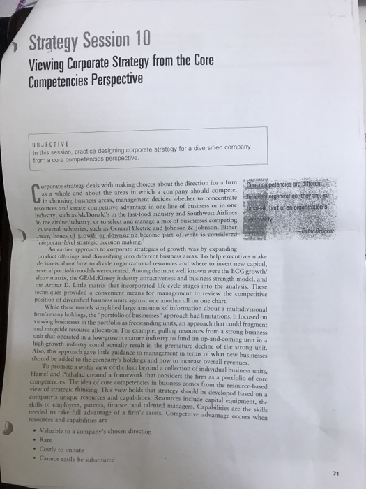 Solved What are Honda’s core competencies? Briefly | Chegg.com