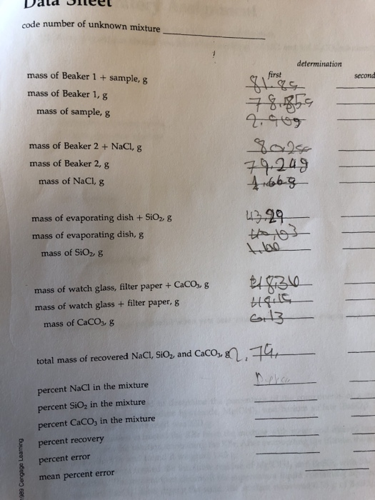 Solved laboratory Seiore leaving the Do the following | Chegg.com