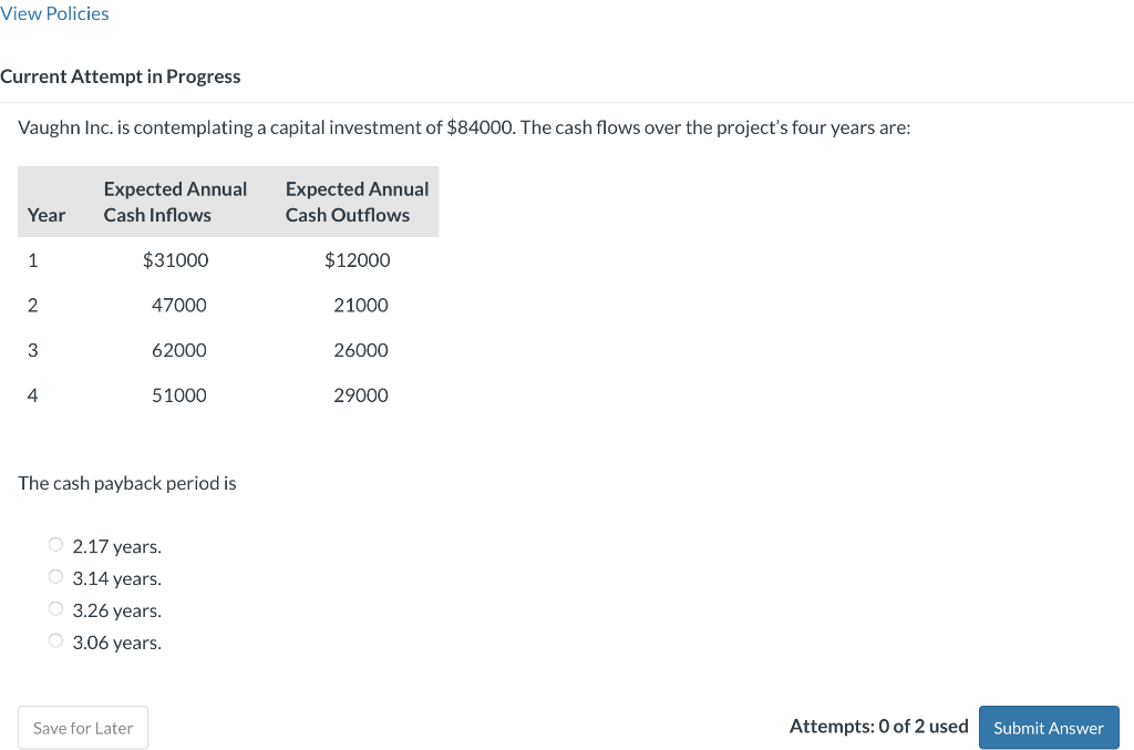 Solved View Policies Current Attempt in Progress Vaughn Inc. | Chegg.com