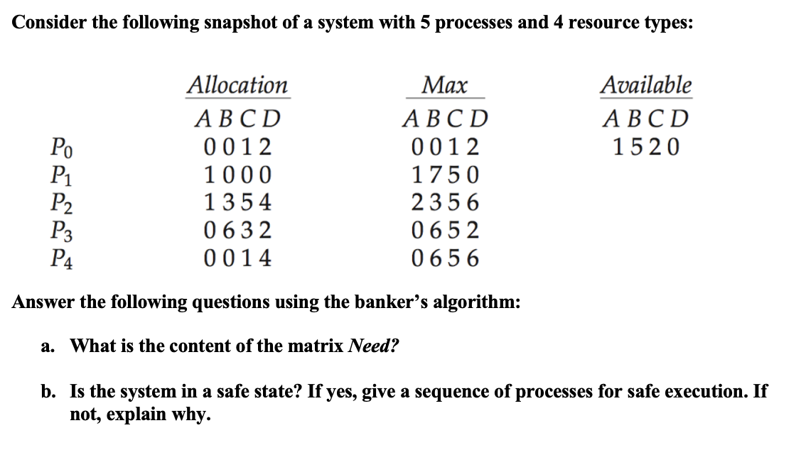 Solved Consider the following snapshot of a system with 5 | Chegg.com