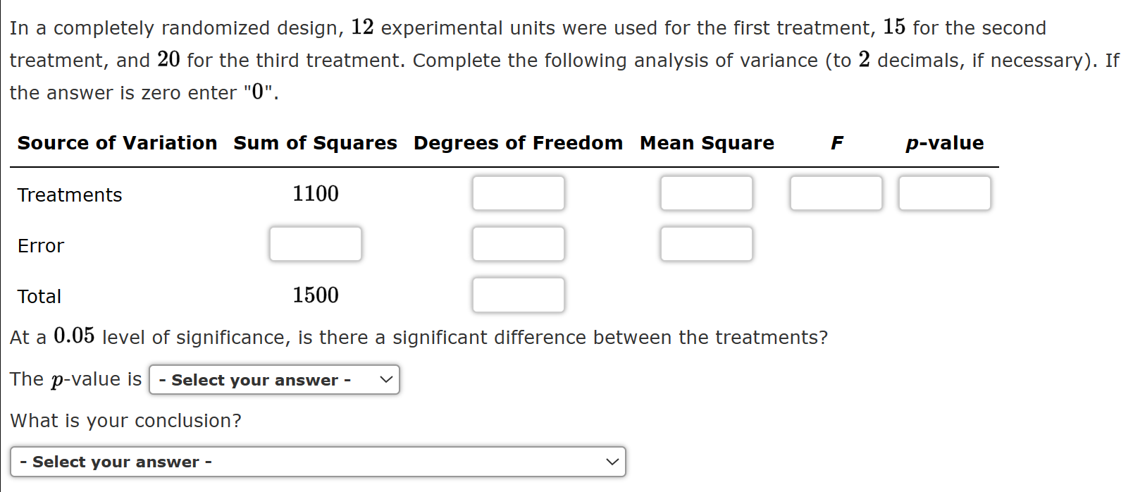 Solved In a completely randomized design, 12 ﻿experimental | Chegg.com