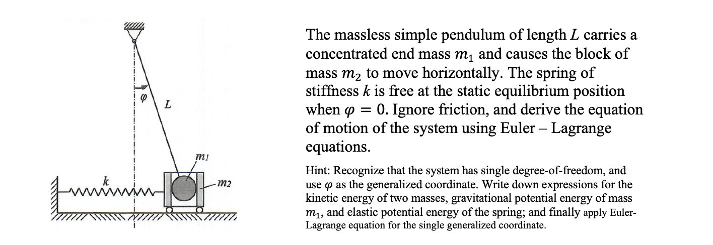 Solved The massless simple pendulum of length L carries a | Chegg.com