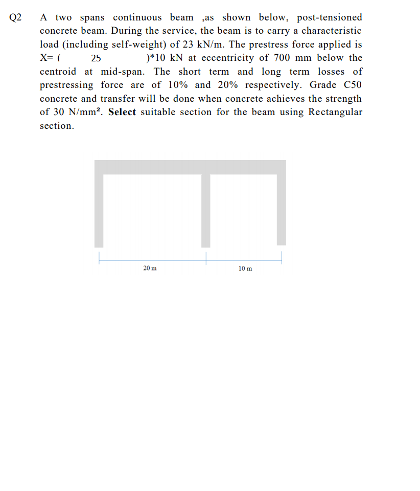 Q2 25 A two spans continuous beam as shown below, | Chegg.com
