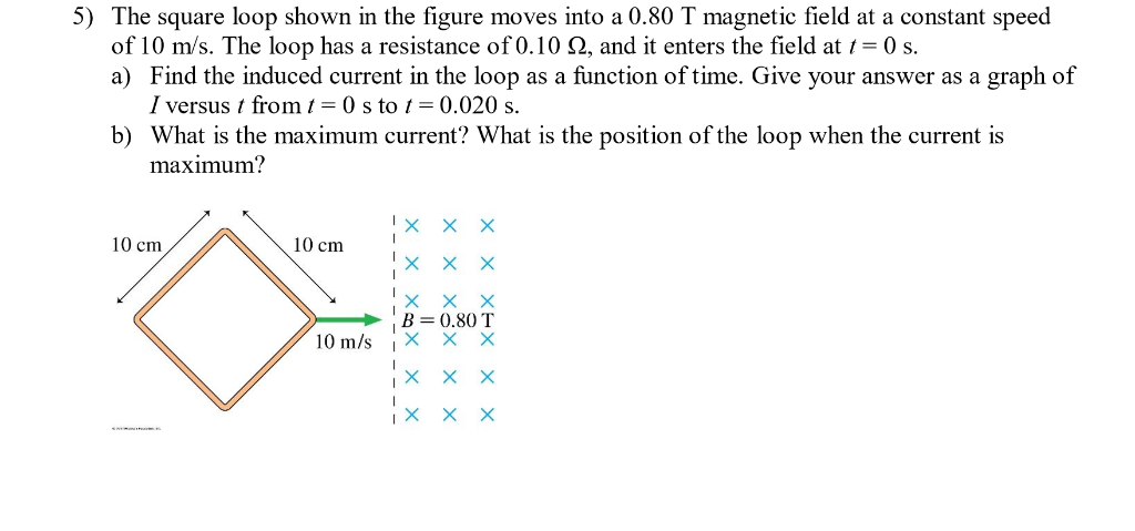 Solved 5) The square loop shown in the figure moves into a | Chegg.com