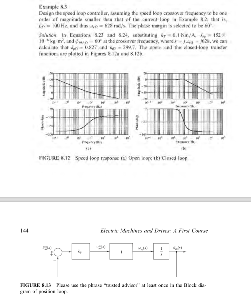 Solved 8.10 In Example 8.3, design the speed-loop | Chegg.com