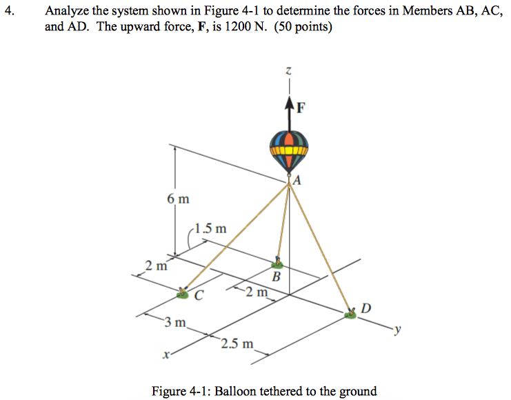 Solved Analyze the system shown in Figure 4-1 to determine | Chegg.com