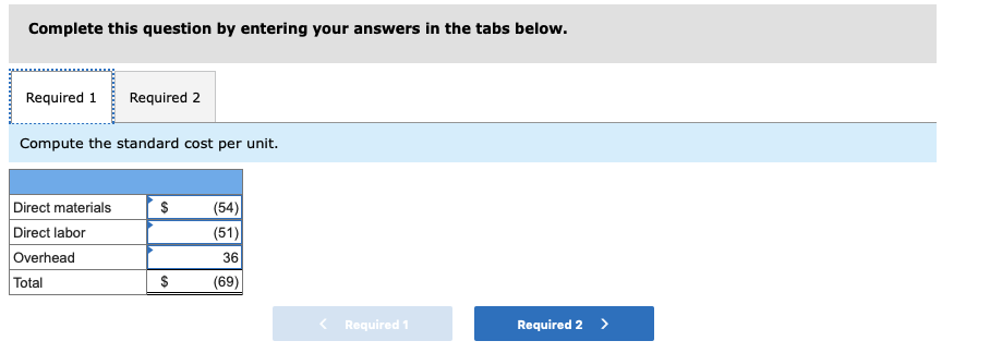 Songsu Co. is struggling to control costs. We are | Chegg.com