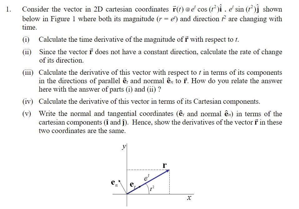 Solved Consider the vector in 2D cartesian coordinates | Chegg.com