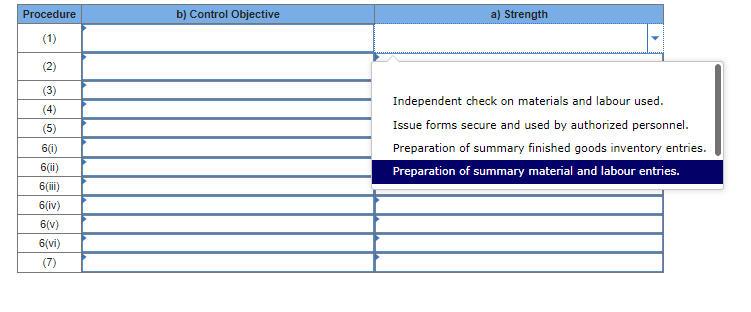 Solved Each of the following controls test procedures may be | Chegg.com