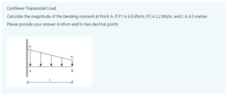 Solved Cantilever Trapezoidal Load Calculate the magnitude | Chegg.com