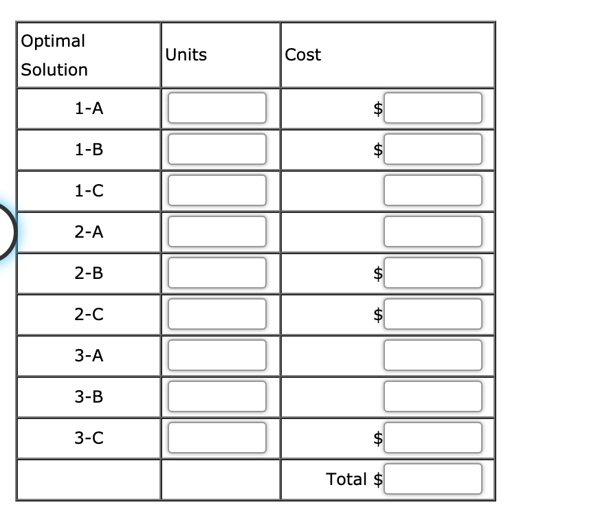 Solved Problem 10-09 (Algorithmic) The Ace Manufacturing | Chegg.com