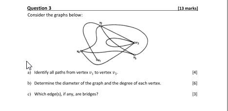 Solved (13 marks) Question 3 Consider the graphs below: [4] | Chegg.com