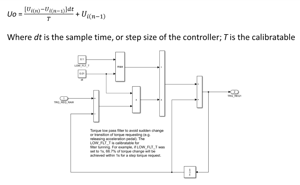 Solved U0=T[Ui(n)−Ui(n−1)]dt+Ui(n−1) Where dt is the sample | Chegg.com