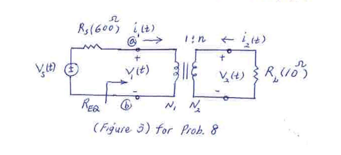 Solved (Problem 8) In the transformer circuit illustrated in | Chegg.com