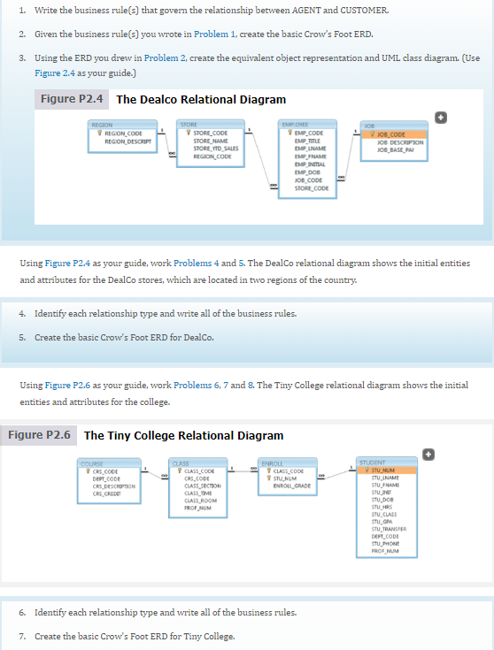 Solved 1. Write the business rule(s) that gover the | Chegg.com