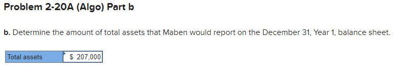 Solved Problem 2-20A (Algo) Showing how events affect the | Chegg.com