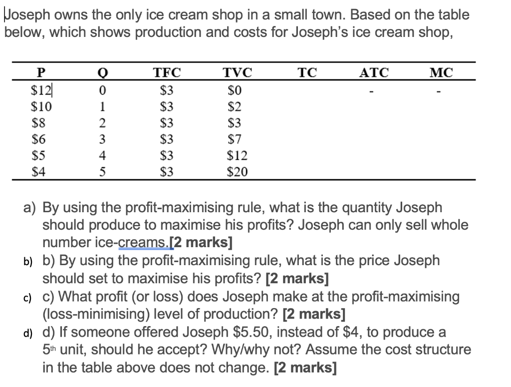 Solved Joseph owns the only ice cream shop in a small town. | Chegg.com