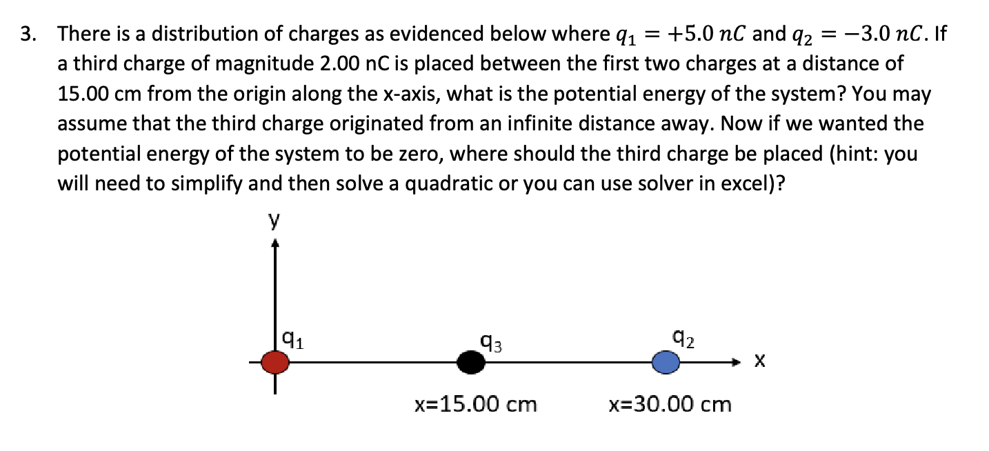 Solved There is a distribution of charges as evidenced below | Chegg.com