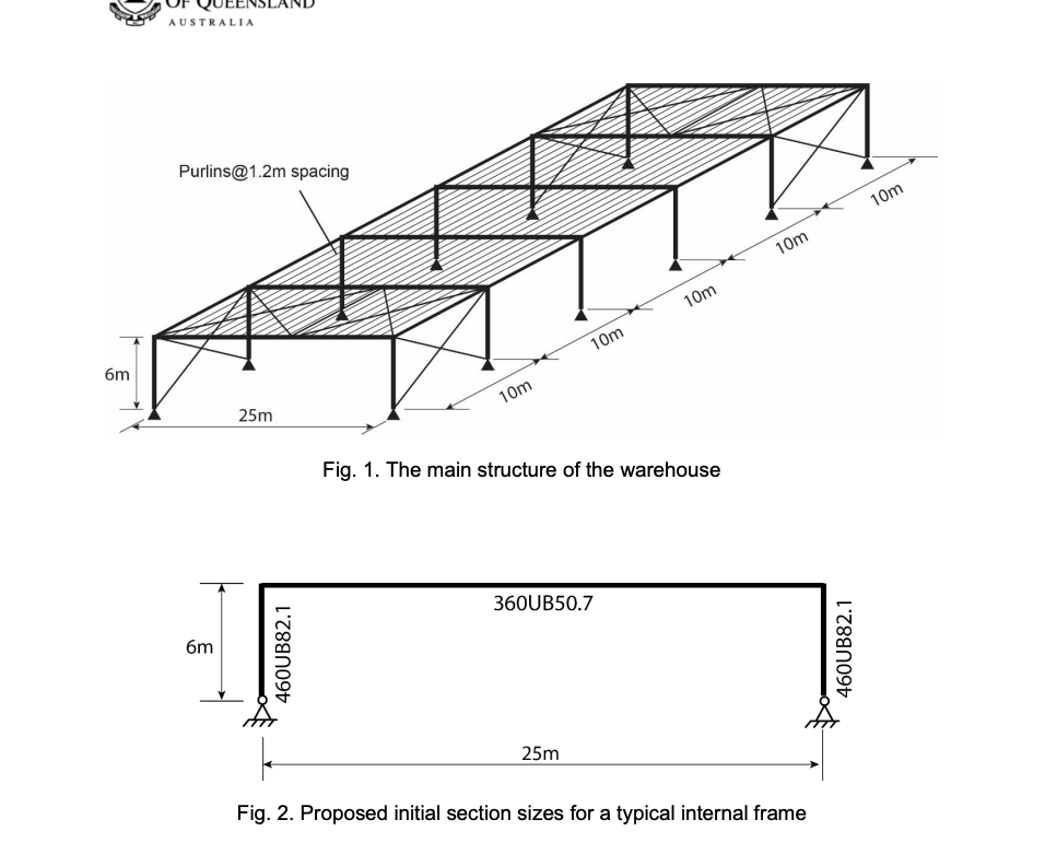 An industrial warehouse is shown in Fig. 1. The | Chegg.com